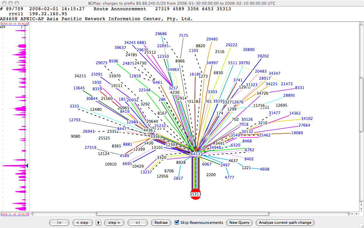 Case Study 2 - BGP Still Carries Routes While Traffic is Black Holed ...